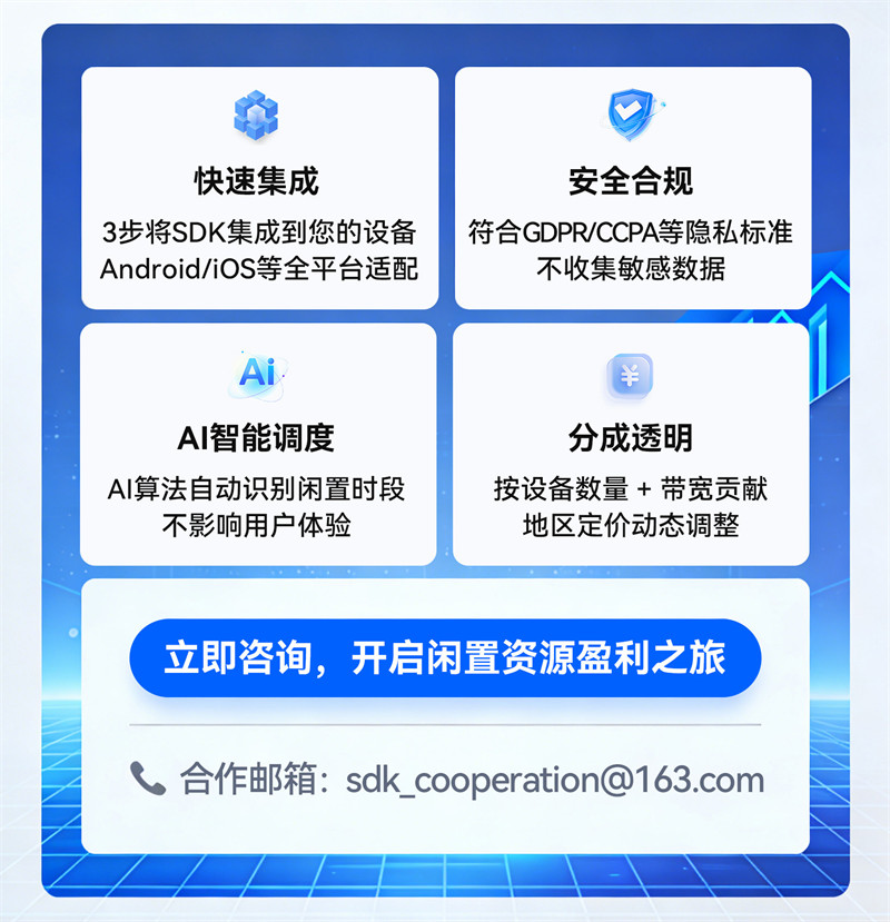 闲置带宽变现！IPIPGO带宽共享SDK解决方案合规又省心 - IPIPGO